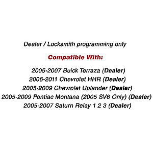 Keyless Entry Remote Navy Key Fob for Buick Chevrolet Pontiac Saturn (15777636, KOBGT04A)