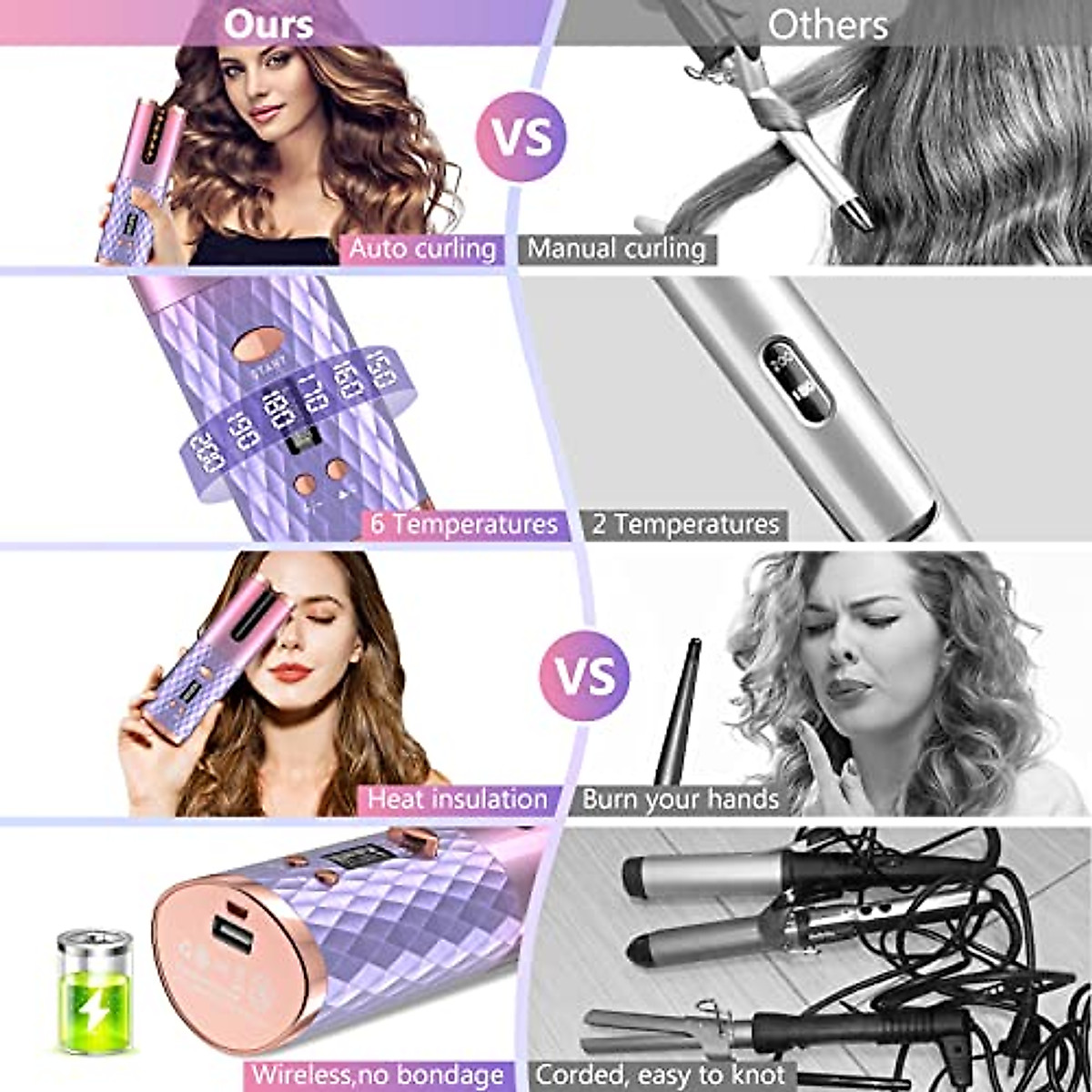 Automatic Curling Iron, Anti-Scald Hair Curler, Rotating Curling Iron 1 Inch Hair Tools, 6 Temps & 11 Timers, Portable Ceramic Barrel Wand Curling Iron, Fast Heating Rechargeable Waver Curler HAU