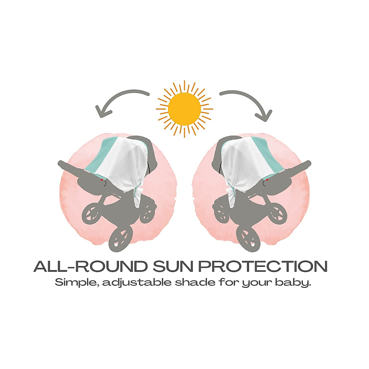 Stroller Sunshade, Sun Cover for Prams, Sun Protection, Stroller Accessory, Gift Idea for New Baby, Babyshower (Mint)