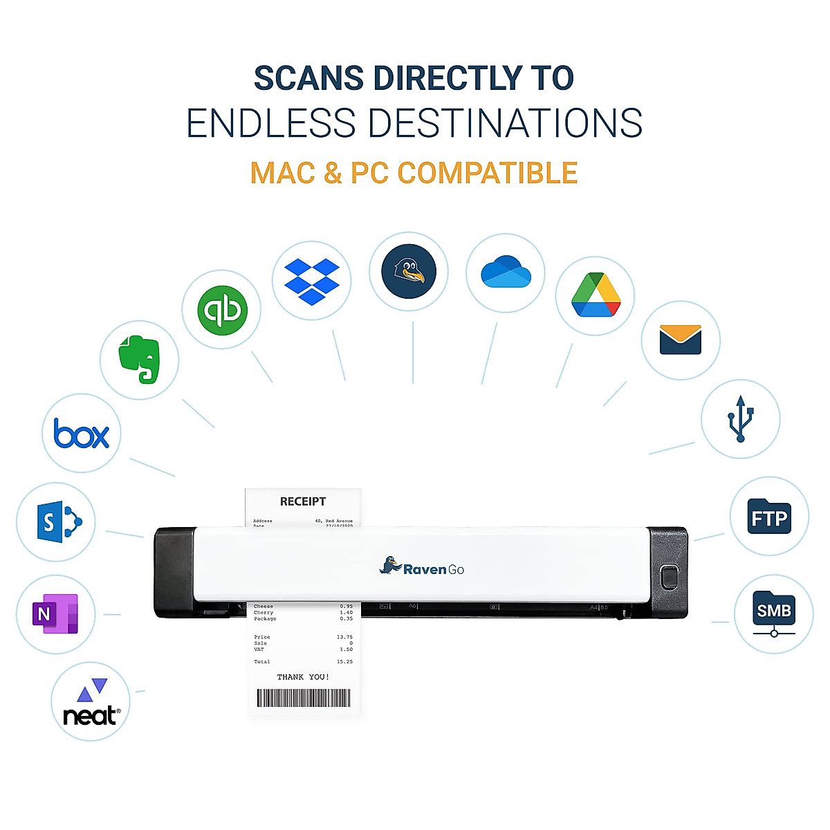 Raven Go Portable Mobile Document Scanner for PC and Mac with Simplex Sheet-Fed Scanning