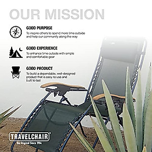 TravelChair Lounge Lizard Replacement Strings, Restring Most Lounge Chairs, Black, Small (2119STRBK)