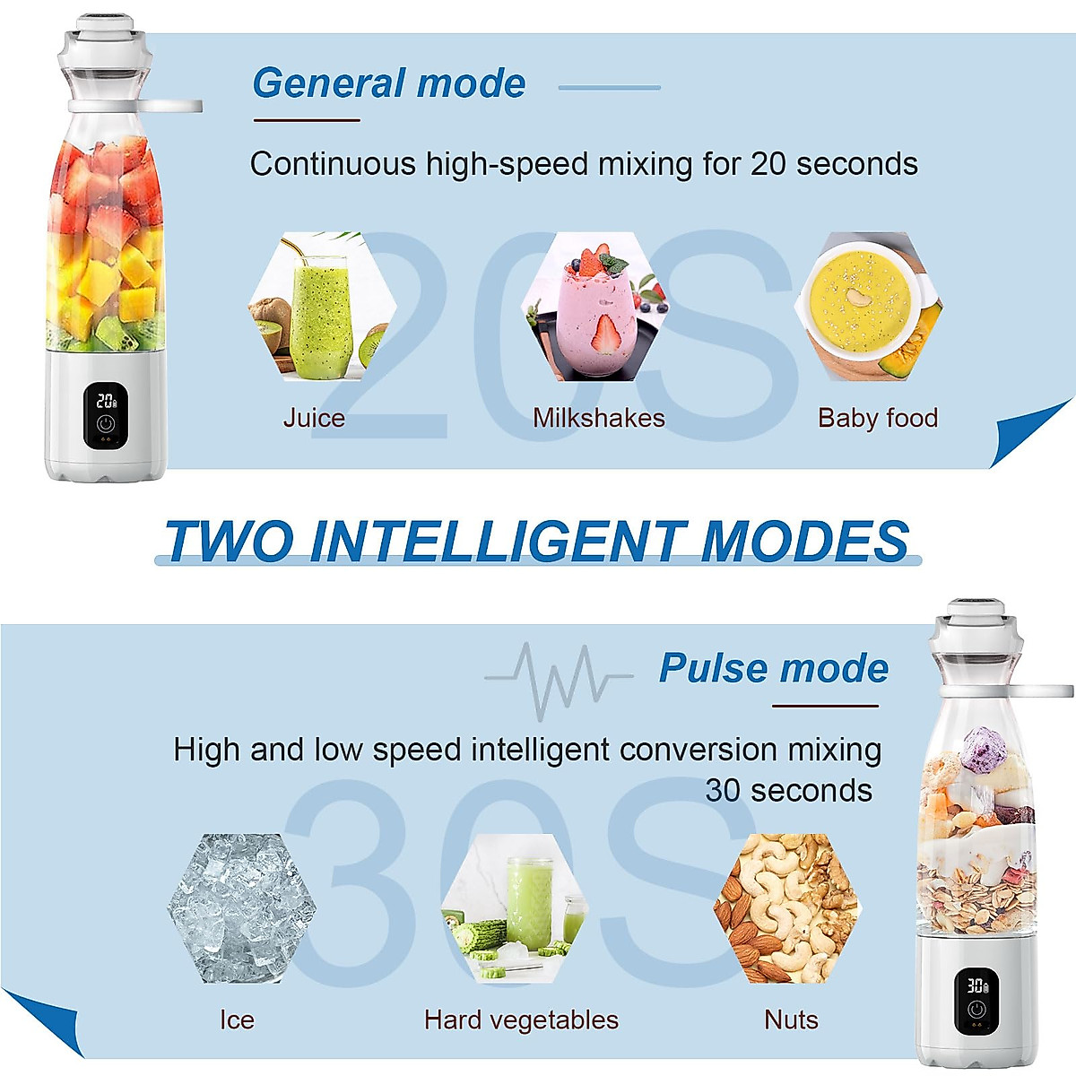 Portable Blender, Personal Blender -for Shakes and Smoothies, 300W Powerful Smoothie Blender, 3X More Power than Mini Travel Blender |OUSMIN Blender Bravo (White, 4th Gen|Basic Version)