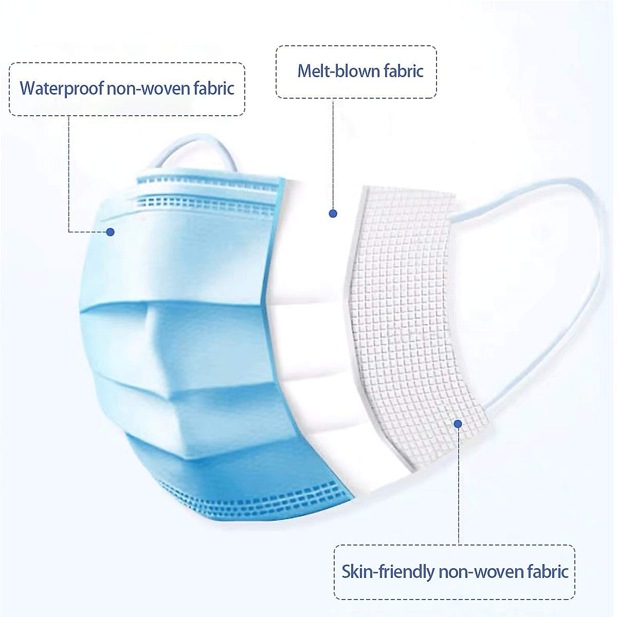 100 Pack Medical Disposable Face Masks for Protection, 3 Layers Safety Face Masks For Adults Daily Use