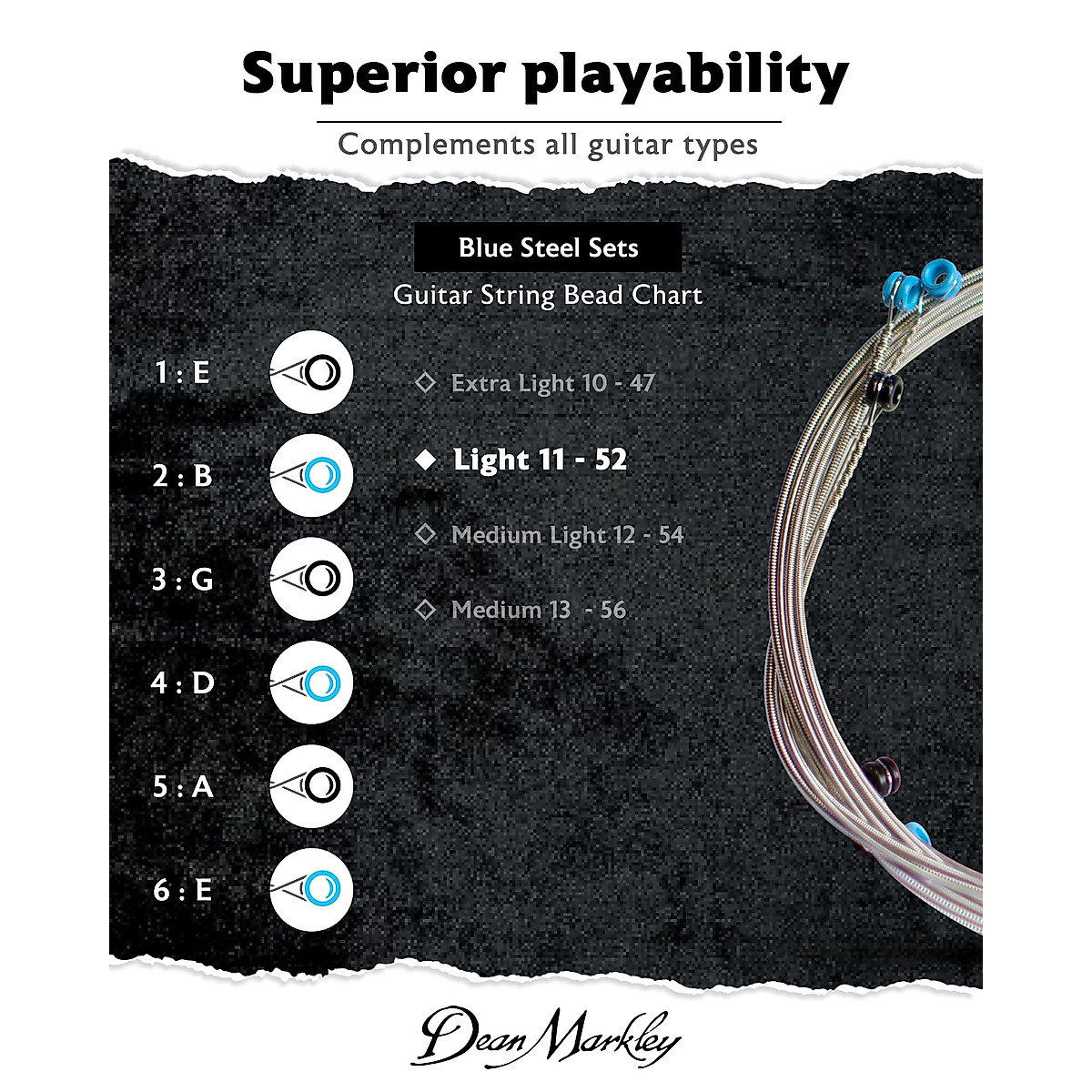Dean Markley 2034 Blue Steel Acoustic Guitar Strings 6 String Set 11-52 Light Gauge, Cryogenically Processed Steel Guitar Strings for Longer Life, Superior Tone Performance & Tuning Stability