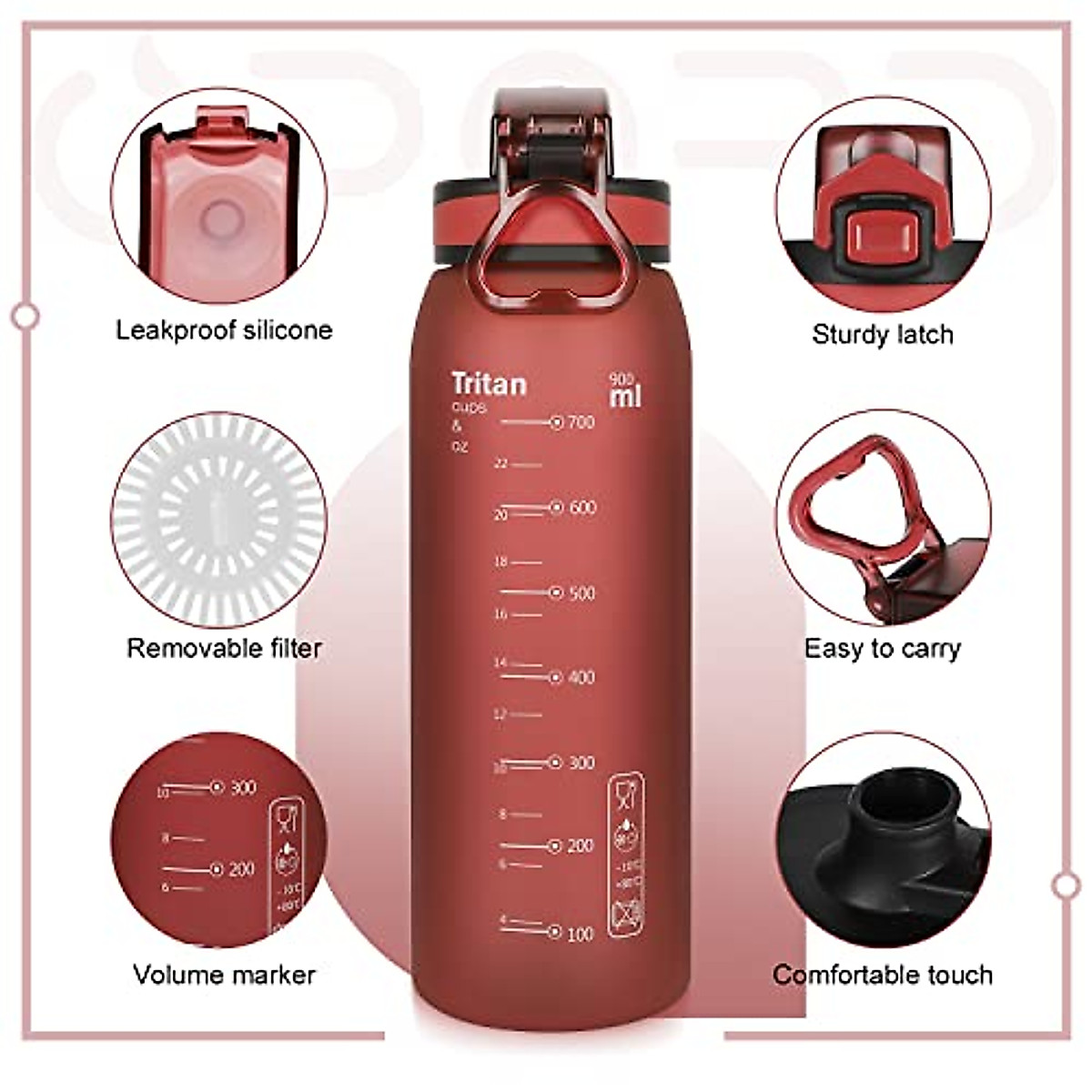 Opard 30oz Sports Water Bottle with Leak Proof Flip Top Lid BPA Free Tritan Reusable Plastic for Gym and Outdoor