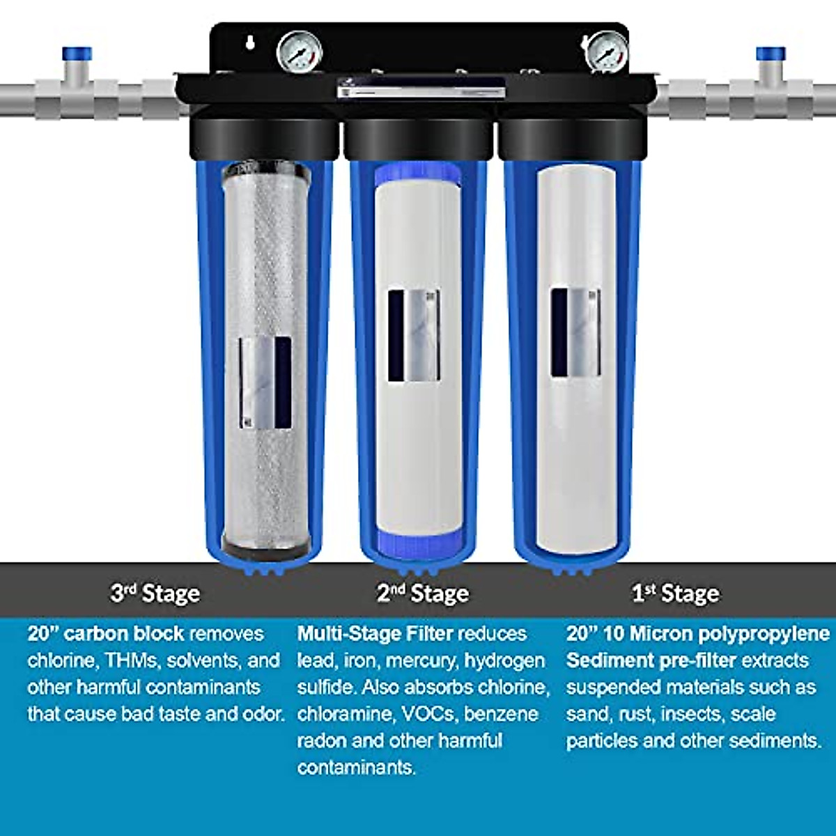 Apex RF-3030 Whole House Water Filter Cartridges - Pack of 3