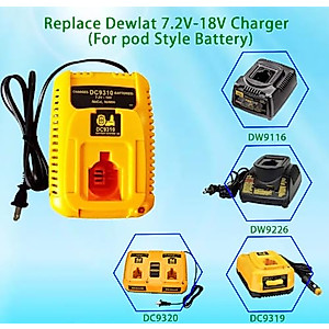 Anopiw DC9310 Replace DEWALT 18V Battery Charger DC9310 DC 9320 DC 9319 DW9226 DW9118 DW9116 to Charge Dewalt NiCad NiMh Battery DC9096 DC9098 DC9099 DW9099 DE9503