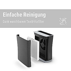 Stadler Form Luftreiniger Roger mit Dual Filter (H12 HEPA & Aktivkohle), filtert Schadstoffe wie Pollen, Staub, Tierhaare, Bakterien und Viren aus der Luft, bis zu 66 m² inkl. Auto-Modus
