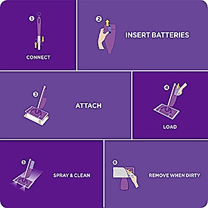 Swiffer Wetjet Wood Floor Spray Mop Starter Kit Power Mop 5 Mopping Pads Floor Cleaner Liquid Solution, Purple, 1 Count