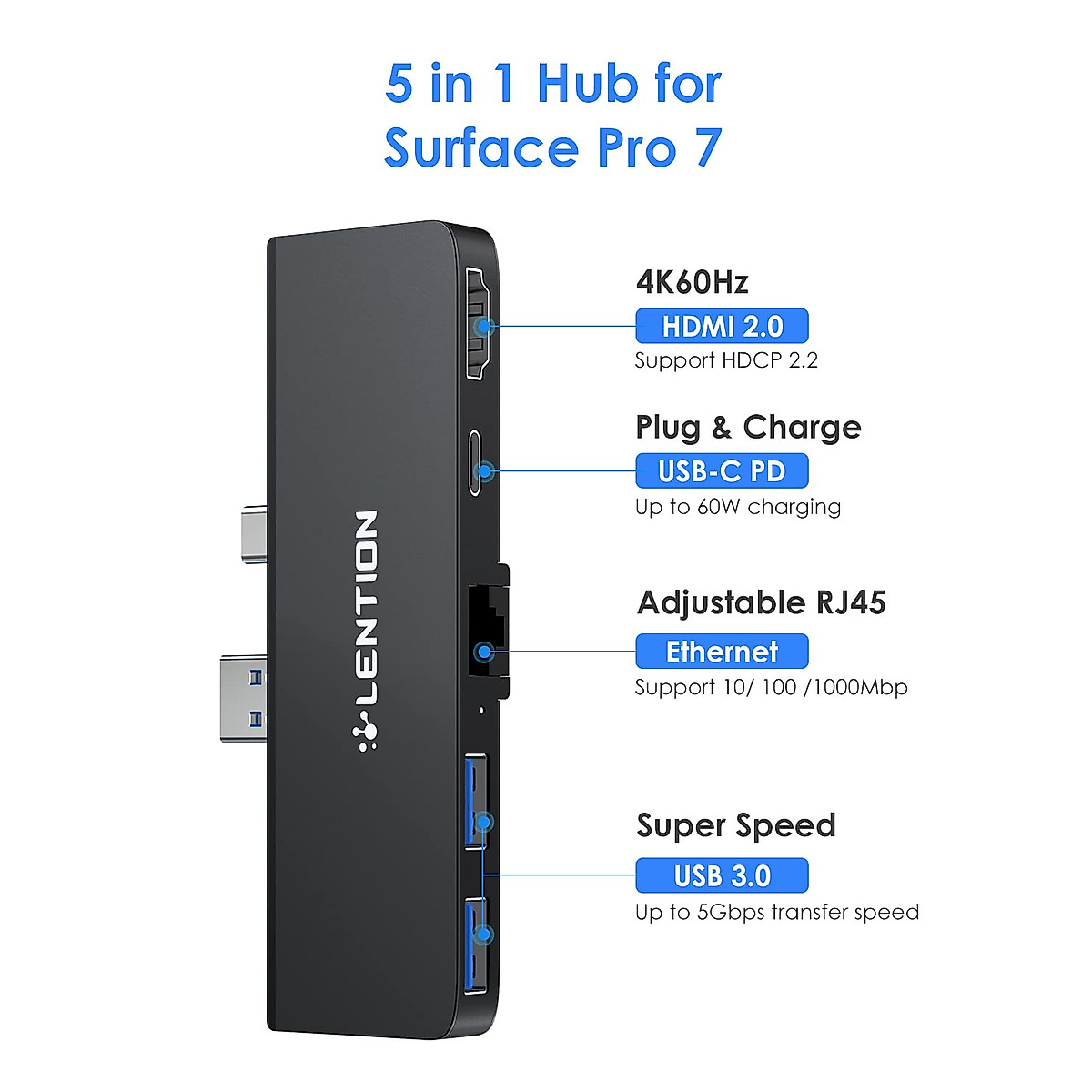 LENTION Surface Pro 7 USB C Hub Docking Station,5-in-1 Microsoft Surface Pro 7 Hub,4K@60Hz USB-C to HDMI Hub,USB C to Gigabit Ethernet Hub,2 USB 3.0 Hub,PD 60W Type C Charging Port Hub(CS35,Black)
