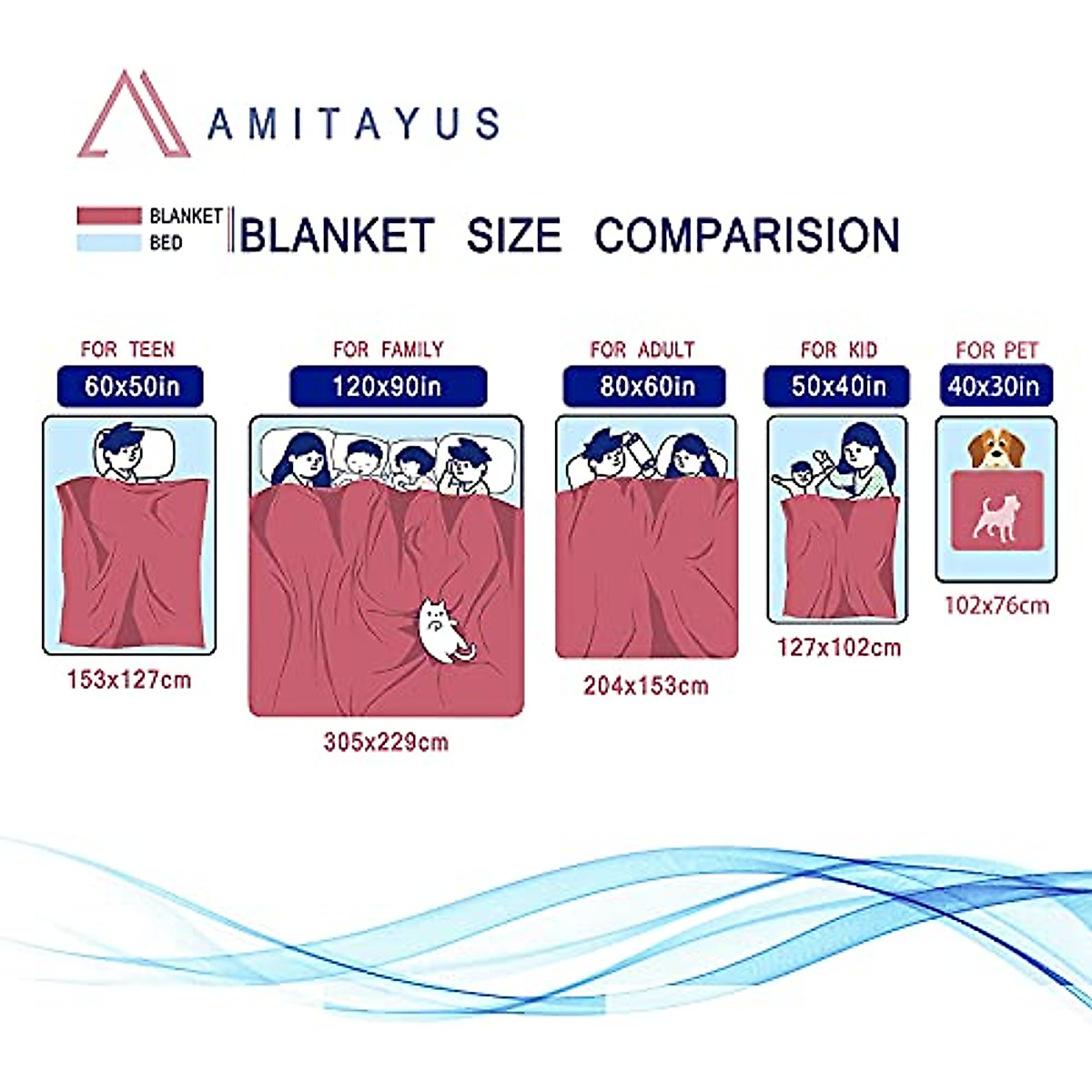 Ultra Soft Flannel Fleece Throw Blanket Modern Animals Safari Wild Cat Lion Africa All Season Warm and Cozy Quilt Blanket for Bed Sofa Couch 80"x60"for Adult