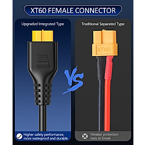 ELECTOP 4-in-1 Solar Panel Connector Extension Cable Splitter, Compatible with Anderson Connector DC 8mm 5.5mm Adapter Power Plug XT60 Female Connector Charger Solar Connectors Parallel Adapter Cable