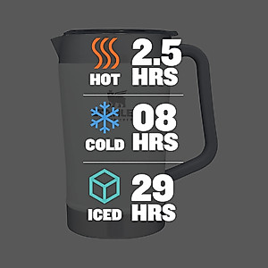 Stanley The Stay-Chill Classic Pitcher Polar 64OZ