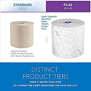 Scott® Essential High-Capacity Hard Roll Towels (02001), with Elevated Design and Absorbency Pockets™, for Purple Core Dispensers, White, Unperforated, (950'/Roll, 6 Rolls/Case, 5,700'/Case)