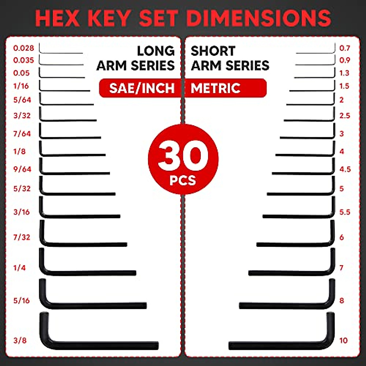 YIYITOOLS - HN-1-001 Hex Key Allen Wrench Set – 30-Piece Industrial Grade Set Tools, 1/20-3/8 inches, 1.27-10 mm, Black and Silver