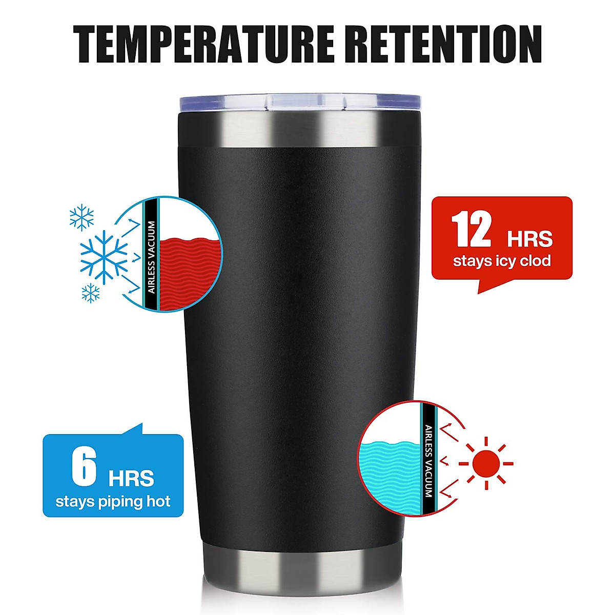 MEWAY 20oz Tumbler Cup Double Wall Vacuum Insulated Travel Mug Bulk, Stainless Steel Tumblers with Lid and Straw, Durable Powder Coated Coffee Cups for Cold & Hot Drinks (Black, 1)