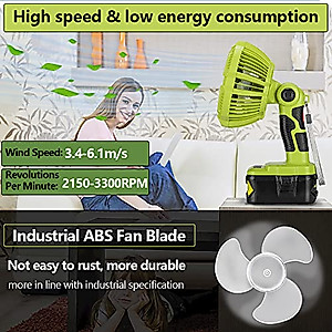 WaxPar For Ryobi Fan Cordless Battery Fan, for Ryobi 18V Fan Battery Operated Fan for Camping with LED Light Compatible with Ryobi 18V one+ Li-Ion Battery, Remote, 3 Wind/Brightness Modes, Timer