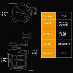Sougayilang Trolling Reel Saltwater Level Wind Reels, Drag Reels Boat Fishing Ocean Fishing for Sea Bass Grouper Salmon-SHA30-Golden
