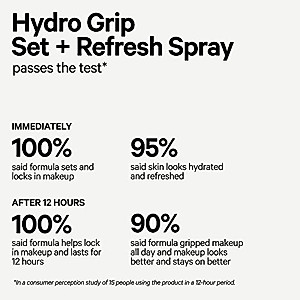 MILK Makeup Hydro Grip Set and Refresh Spray - Vegan, Alcohol Free Setting Spray - 3.38 Oz