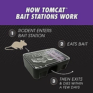 Tomcat Mouse Killer Disposable Bait Station - Advanced Formula: Child and Dog Resistant, Indoor and Outdoor Use, 2 Count, Pre-Filled, 2 oz.