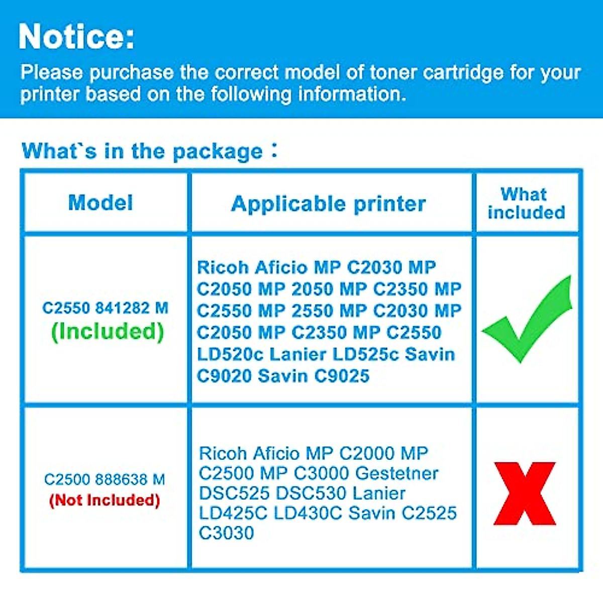 LCL Compatible Toner Cartridge Replacement for Ricoh 841282 MP C2550 C2050 2550 Lanier LD525c Savin C9020 9025 Aficio MP C2030 2050 C2350 C2050 C2350 LD520c (1-Pack Magenta)