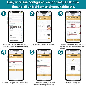 OOXOO WiFi Range Extender 1200Mbps WiFi Repeater Wireless Signal Booster, 2.4GHz and 5GHz Network, Full Coverage No Blind Spots, with Integrated Antenna LAN Port and Compact Internet Booster.