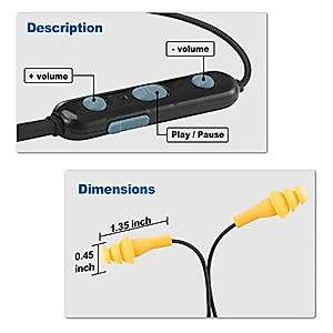 32dB Bluetooth Ear Plugs, Hearing Protection Earplug Headphones Wireless Noise Reduction Work Headphone