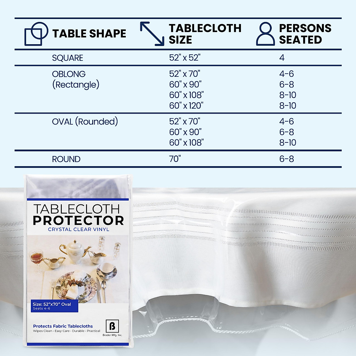 BRODER MFG. INC. Tablecloth Protector Crystal Clear Vinyl (52"x70" Oval) | Thick, Durable Clear Table/Tablecloth Protector | Perfect for Parties, Special Occasions, Gatherings, and Everyday Use