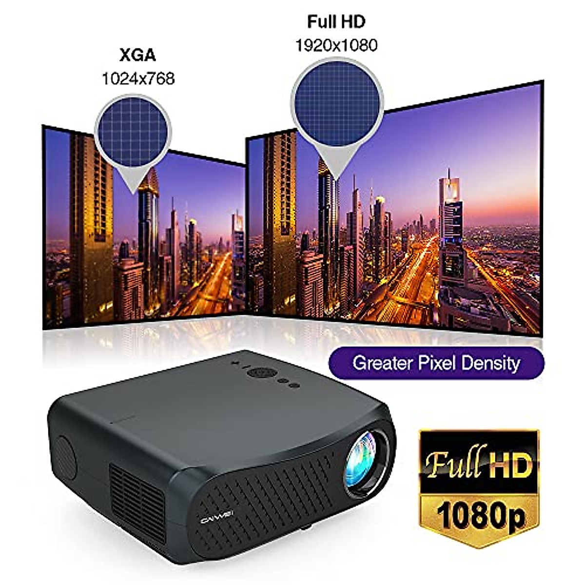 True 1080P 4K Android Projector WiFi 5G/2.4G, 8000Lumens FHD 1080P Bluetooth Projectors with Apps 10000:1 High Contrast Home Theater Smart TV Projector Airplay Wireless Sync HDMI Support