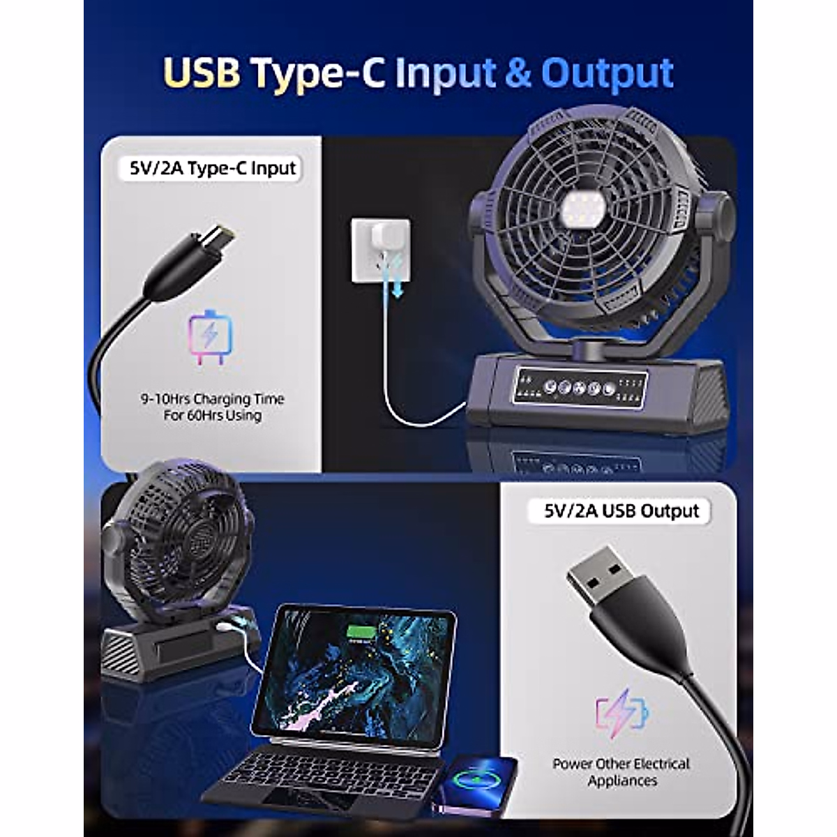 Portable Rechargeable Fan - 20000mAh 9-Inch Battery Operated Powered Fan(60Hrs) - Camping Fan with Light & Remote for Tent - USB Table Fan for Travel, Jobsite - 4 Speeds, 4 Timers, Auto-Oscillation