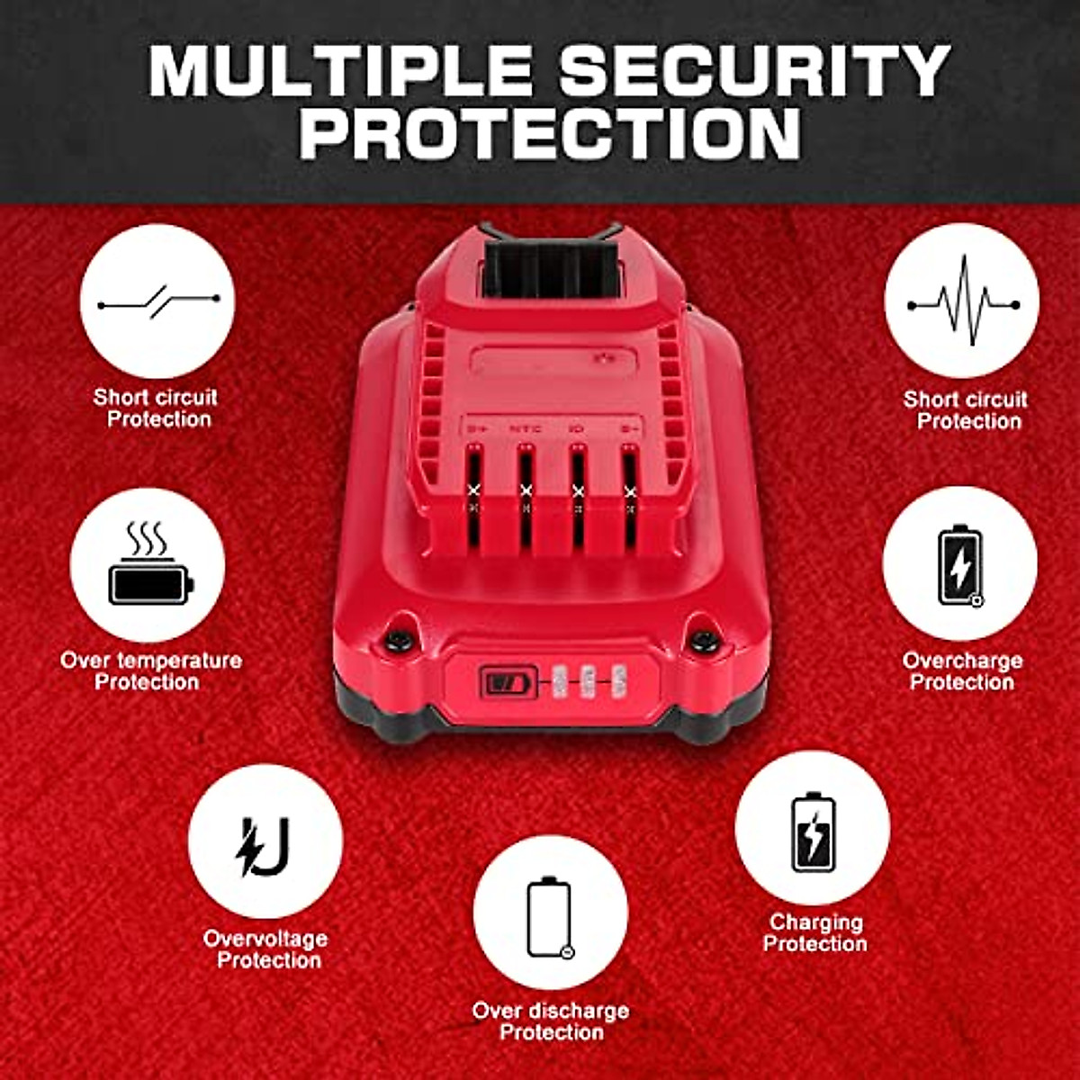 AYTXTG 2Pack 3.0Ah 20V Lithium Battery Replacement Craftsman 20V Battery CMCB202 CMCB202-2 CMCB204 CMCB204-2 Craftsman V20 Battery + CMCB104 V20 Battery Portable Charger