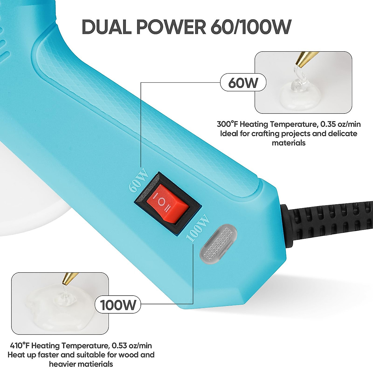 ROMECH Full Size Hot Glue Gun with 60/100W Dual Power and 21 Hot Glue Sticks (7/16"), Fast Preheating Heavy Duty Industrial Gluegun with Storage Case for Crafting, DIY and Repairs (Cyan)