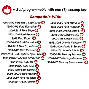 KeylessOption Keyless Entry Remote Control Fob Uncut Blank Car Ignition Key For GQ43VT11T, CWTWB1U345 (Pack of 2)