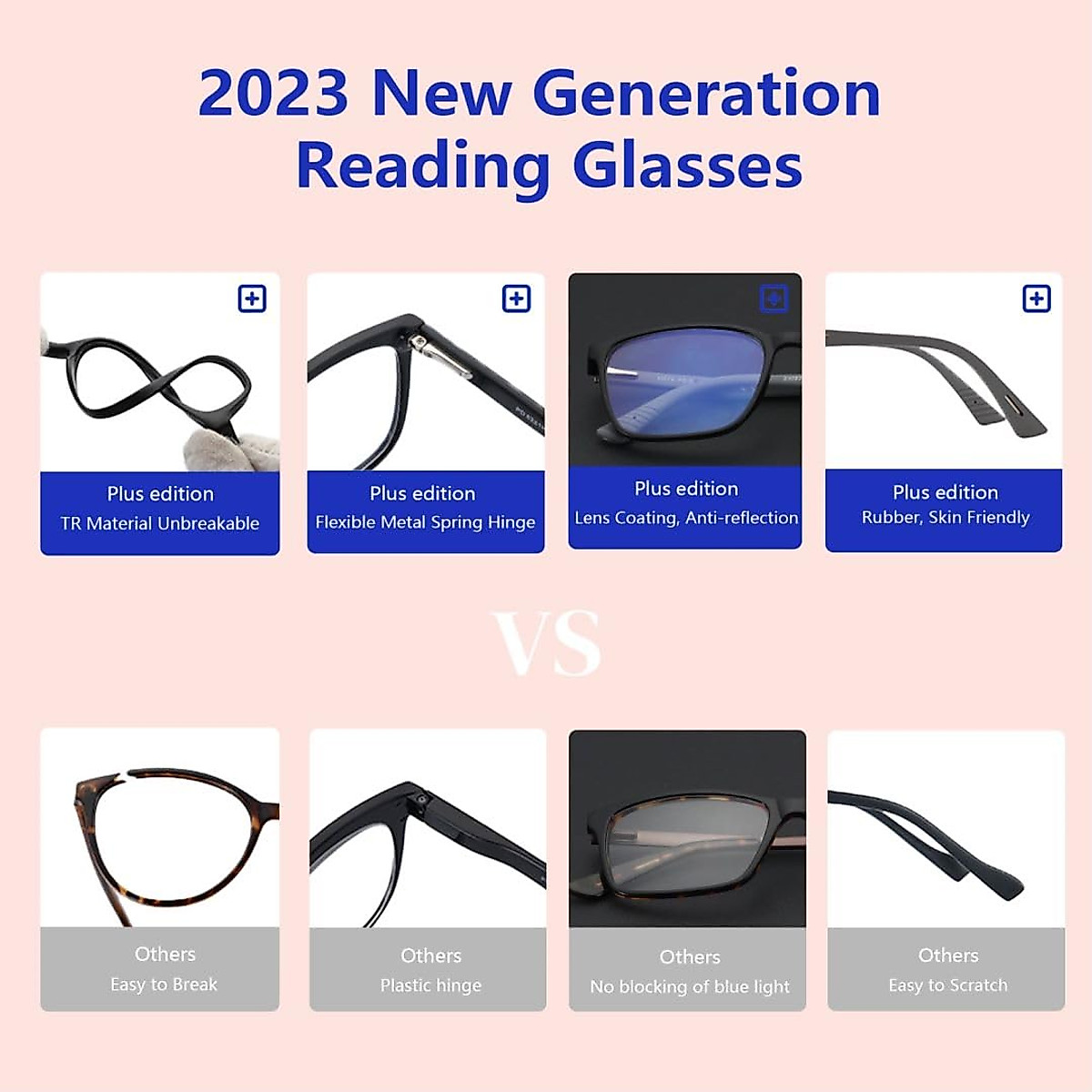 BLUEMOKY Blue Light Reading Glasses for Men，Sport Square Frame Readers, Anti Glare Computer Glasses(Black,1.75)