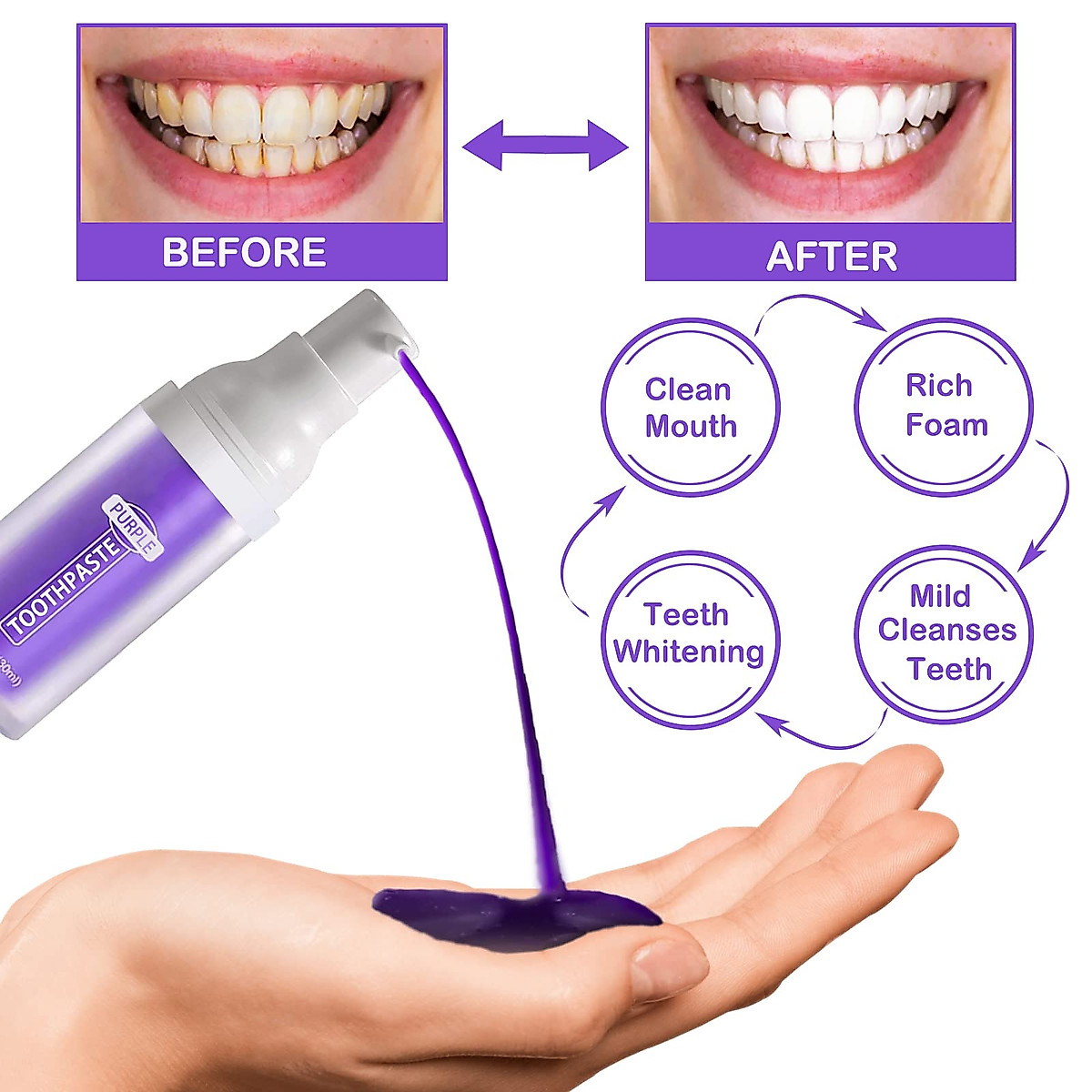 Purple Toothpaste for Extra Teeth Whitening, Stain Removal, Purple Tooth Gel Suitable for Sensitive Teeth and Gum Repair