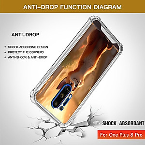 Elgzigok Transparent Case for OnePlus 8 Pro Fox-aa23 Phone Cover Clear Silicone Protective Case for OnePlus 8 Pro Shock-Proof Four Corners Reinforced