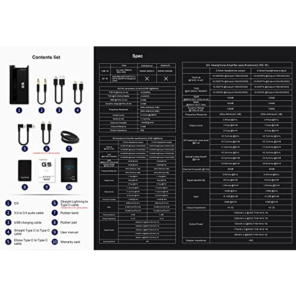 KGUSS Topping G5 Portable NFCA Headphone Amplifier DAC - USB Tyle C/Bluetooth/AUX Input, 6.35mm Line Out 3.5mm/4.4mm Headphone Out LDAC Hi-Res Audio (Sliver)
