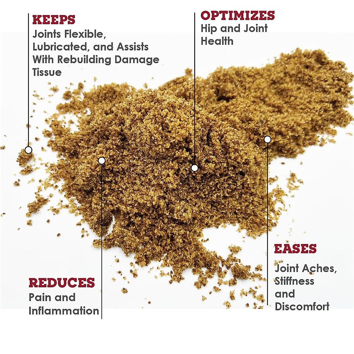 Joint MAX Triple Strength Granules for Dogs - Glucosamine, Chondroitin, Creatine, MSM - Vitamins and Antioxidants - Hip and Joint Pain Relief and Support Supplement - Made in USA - 2-Pack - 240 Doses