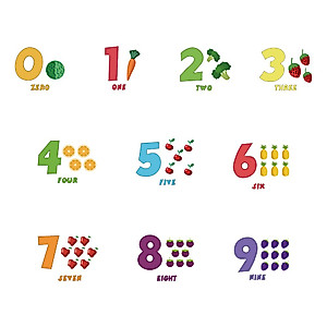 Chilfamy Numbers Wall Stickers for Kids Room, Number 0-9 Wall Decals, Removable Educational Learning Wall Stickers for Nursery, Baby Room, Home Kitchen Living Room Decorations