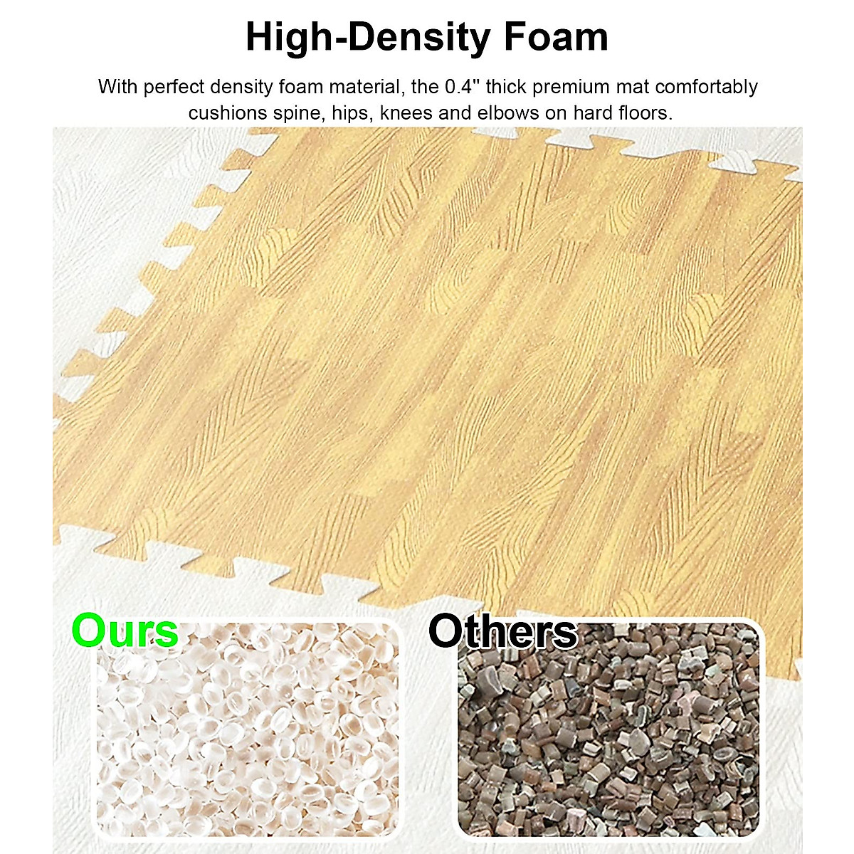 Interlocking Foam Tiles Home Floor Foam Flooring Tiles for Living Room Playroom, 24/32 Pcs 3/8" Thick Square Interlocking Exercise Foam Mats, Anti-Slip Waterproof Jigsaw Mat