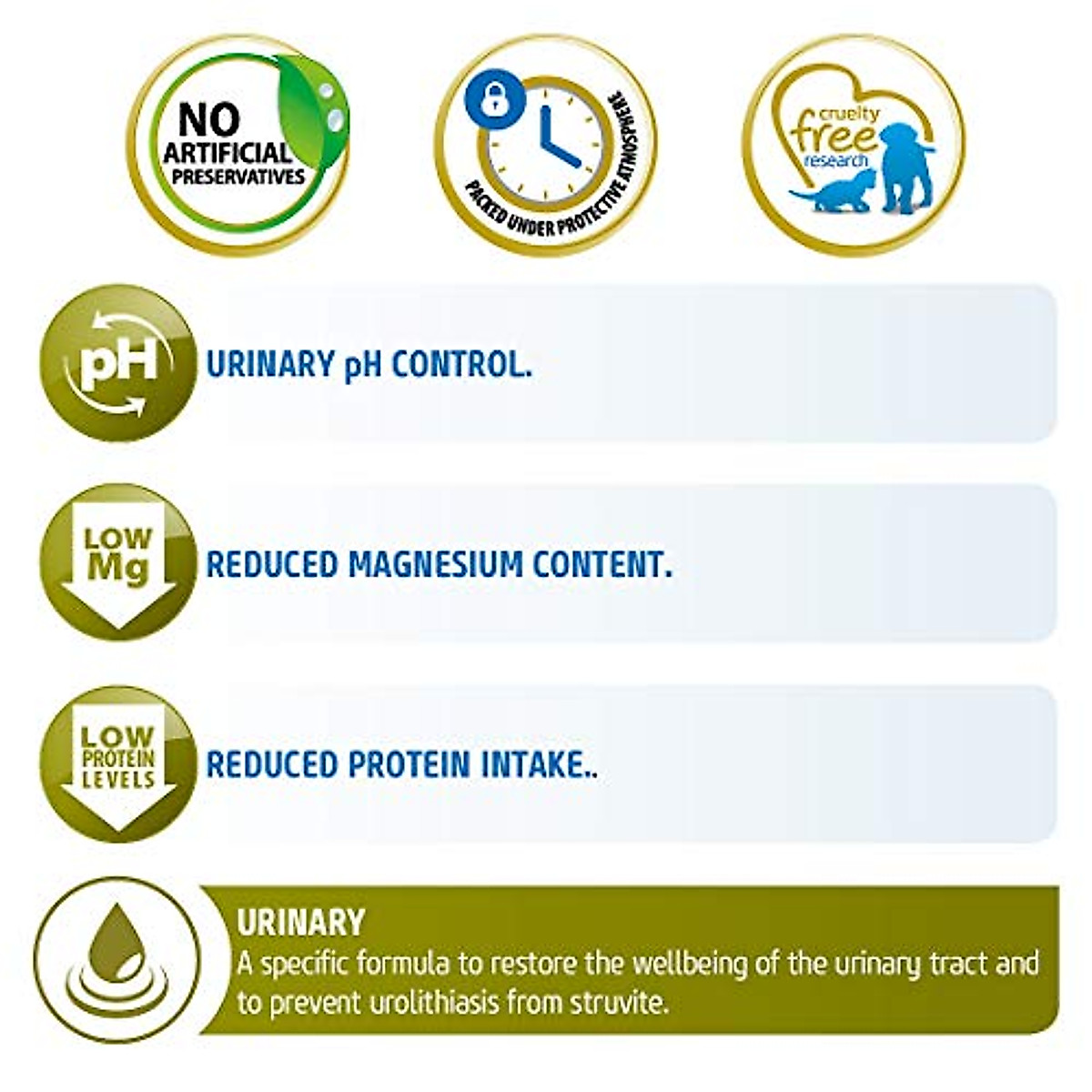 Farmina N&D Functional Quinoa Urinary Duck Cranberry and Chamomille Dry Cat Food 3.3 Pounds