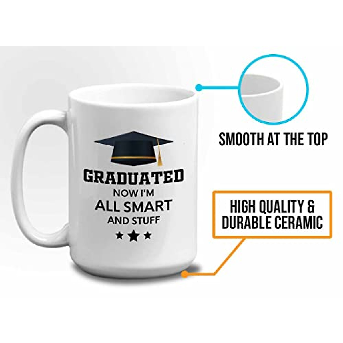 Flairy Land Graduation Coffee Mug 15oz White - All Smart and Stuff - Graduation Gifts for Her Senior Graduation College Student College Graduate Classmate MBA Grad