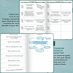 Legend Budget Book - Personal Finance Planner - Undated Monthly Journal for Budgeting, Saving Money & Bill Organizer, A5 (Dark Teal)
