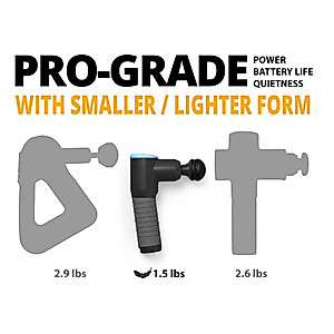 Brazyn - Talon Percussion Massage Gun + Massage Cane + Gun Holder System - Deep Tissue Muscle Massager with Arm Attachment for Whole Body Pain Relief, Upper and Lower Back, Neck & Shoulder Relaxer