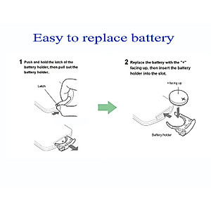 Replacement Remote Control for AM09 Dyson Hot + Cool Tower Fan Heater Cooler