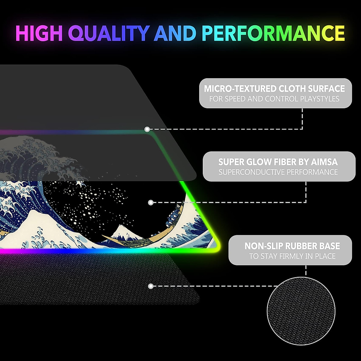 RGB Gaming Mouse Pad Large, AIMSA Keyboard Led Mousepad Extended 35.4 x 15.8 inch Non-Slip Rubber Base with 14 Lighting Modes, Big Desk Mat Waterproof, Big Waves