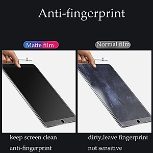 Privacy Screen Protector Film Designed for Apple iPad mini 2024/iPad Mini 6 8.3 Inch/iPad Mini 6th Generation (2021),iPad mini 6 Anti-Spy Matte PET Soft Screen Protector Scratch Resistant,Anti-Glare,Anti-Fingerprint