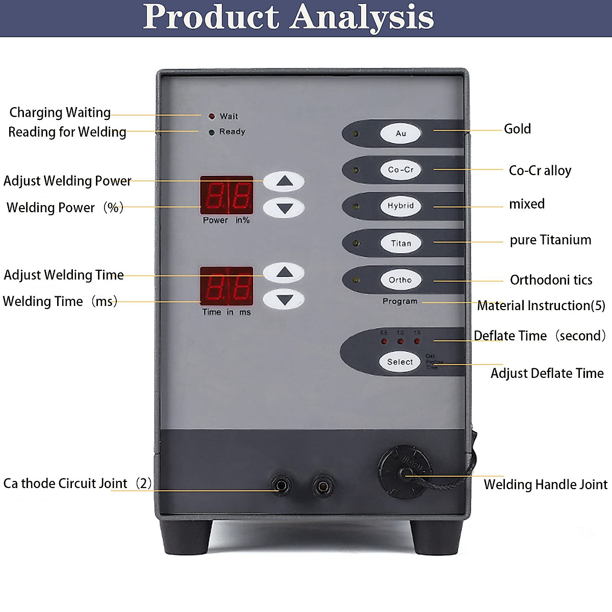 Permanent Jewelry Welder Kit, Automatic Spot Welder Pulse Argon Arc Welding Machine Jewelry Welder, for Jewelry Restoration, 50-600A, with Welding Loop Clamp, Pressure Gauge, Tweezers