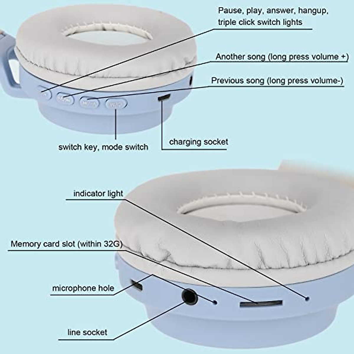 PUSOKEI Gaming Headset, Deep Bass Cat Ear Gaming Headphones Bluetooth 5.0, Retractable and Foldable Cat Headphones Noise Reduction Over Ear Headphones with Soft Earmuffs(Blue