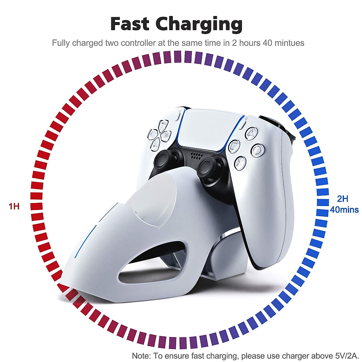 FUNLAB Charger Station